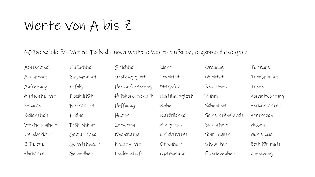 Wie du herausfindest, was dir wichtig ist – Übung zu Werten | Karrierepfade